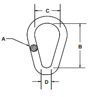 Pear Shaped Master Link | Canadian Lifting and Supplies