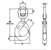 Bushing Swivel Style | Canadian Lifting and Supplies