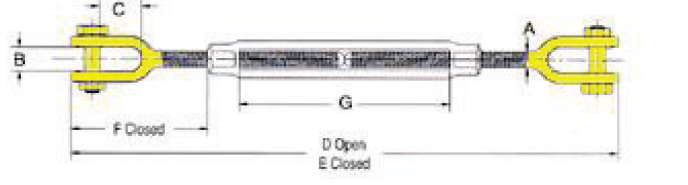 Forged Turnbuckles | Canadian Lifting and Supplies